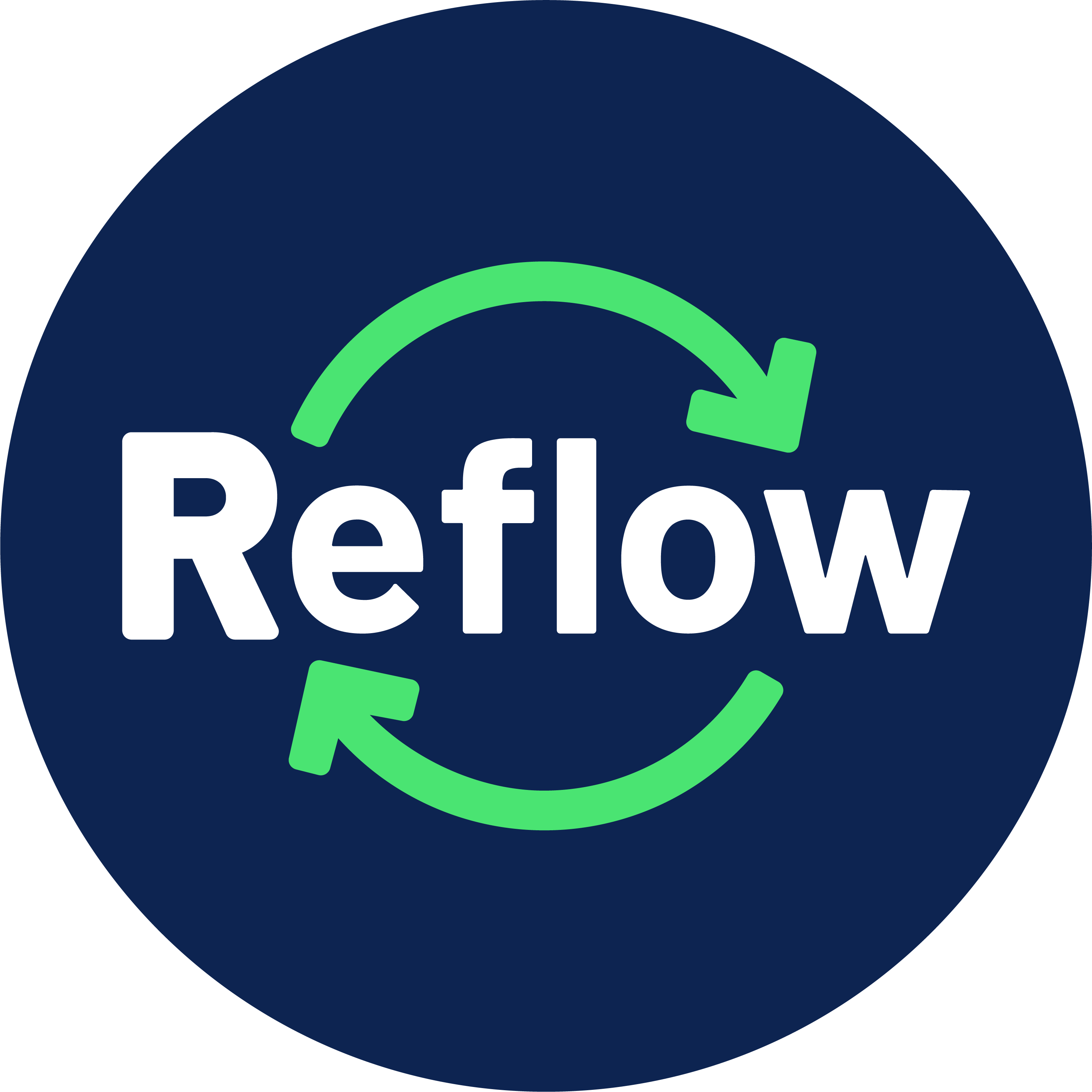 Welcome To The REFLOW Community YOU JUST JOINED THE COMMUNITY START 